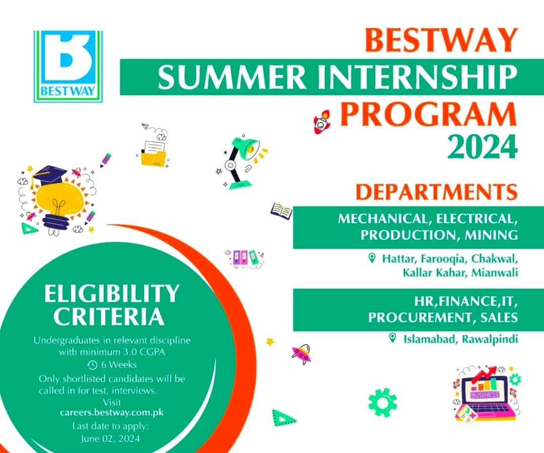 BESTWAY INTERNSHIP - Pintern BESTWAY INTERNSHIP - Pintern